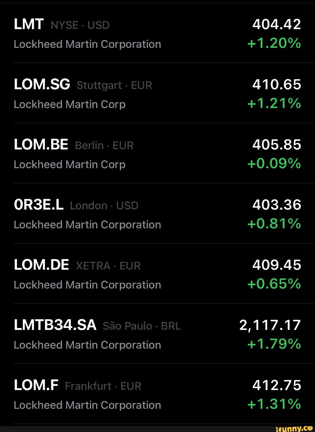 Lockheed memes. Best Collection of funny Lockheed pictures on iFunny