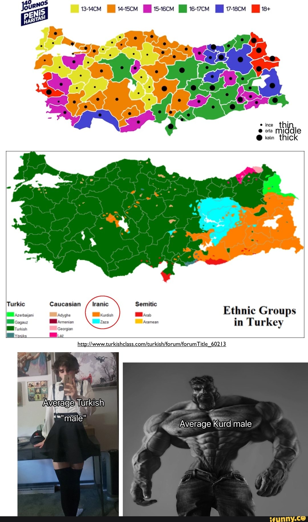 Turkic memes. Best Collection of funny Turkic pictures on iFunny