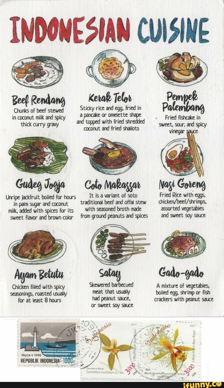 INDONESIAN CUISINE Chunks of beef stewed Sticky rice and egg, fried in ...