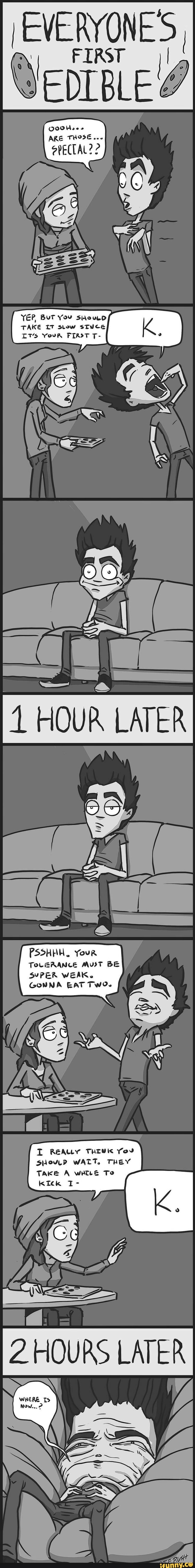 Psshhh memes. Best Collection of funny Psshhh pictures on iFunny