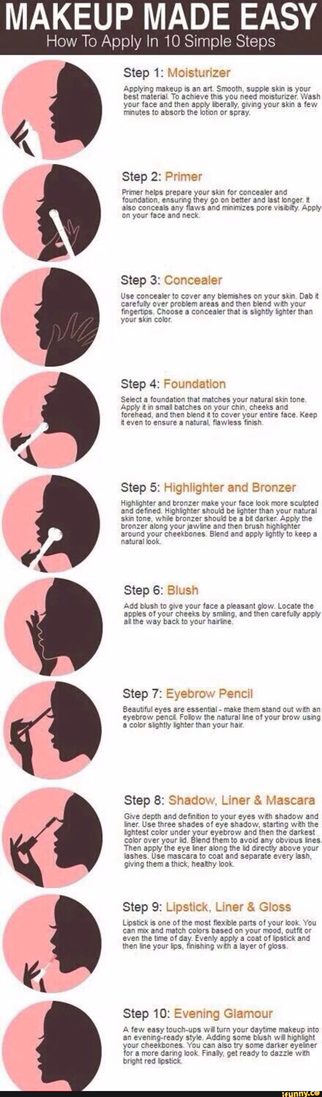 Foundation Concealer Step By Step