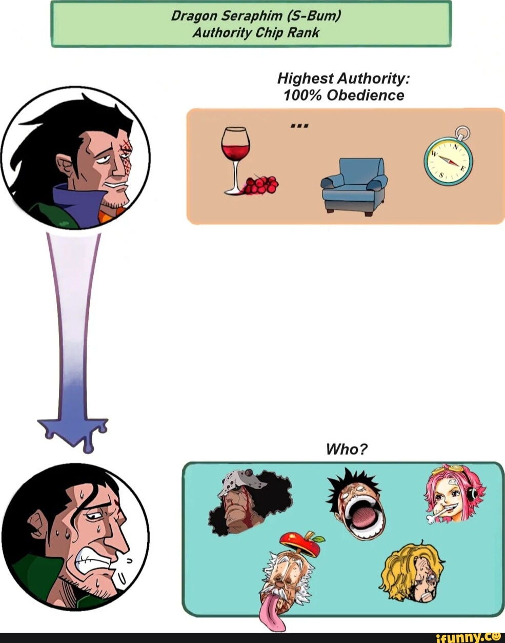 Seraphim memes. Best Collection of funny Seraphim pictures on iFunny