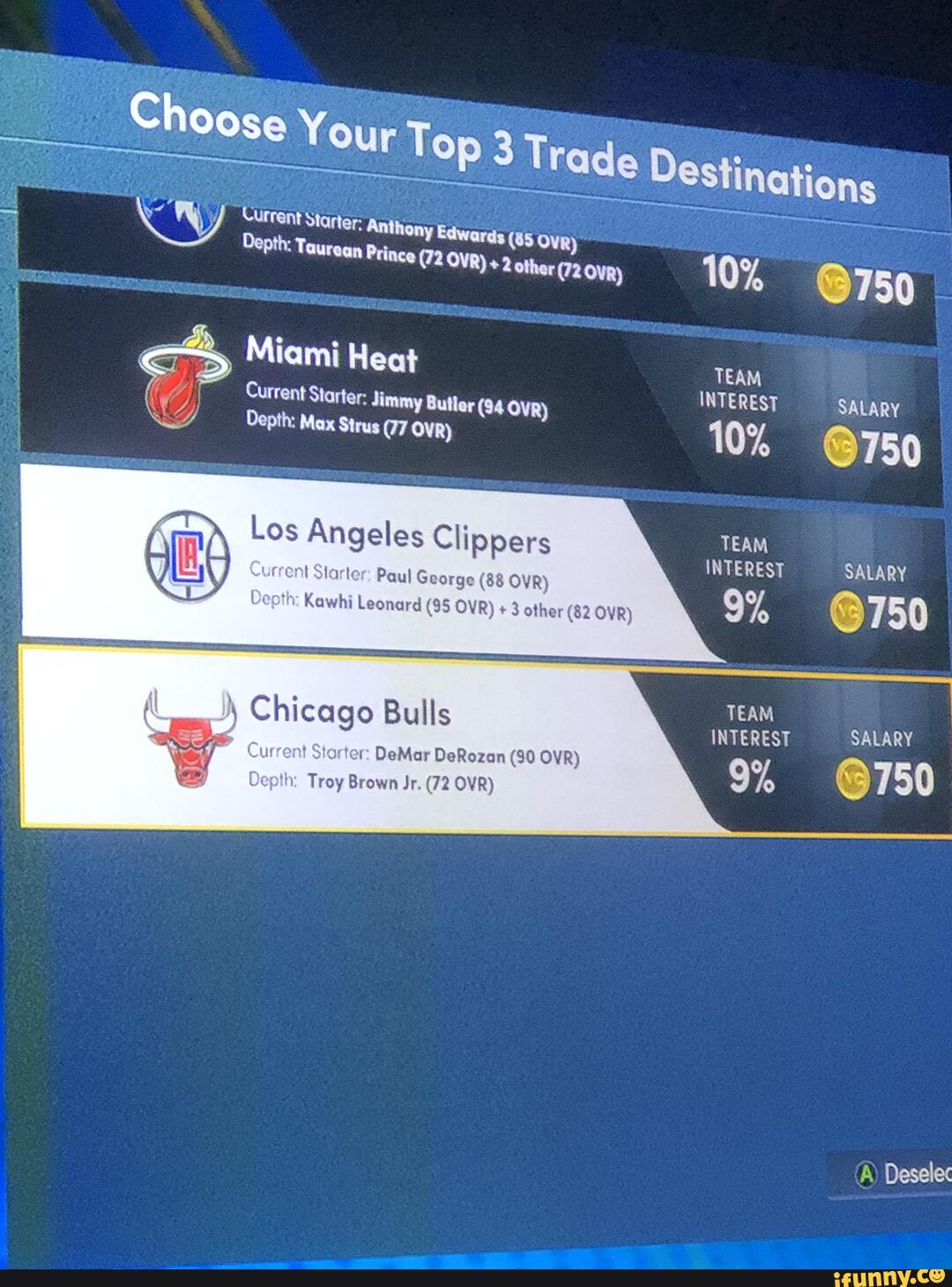 Strus memes. Best Collection of funny Strus pictures on iFunny