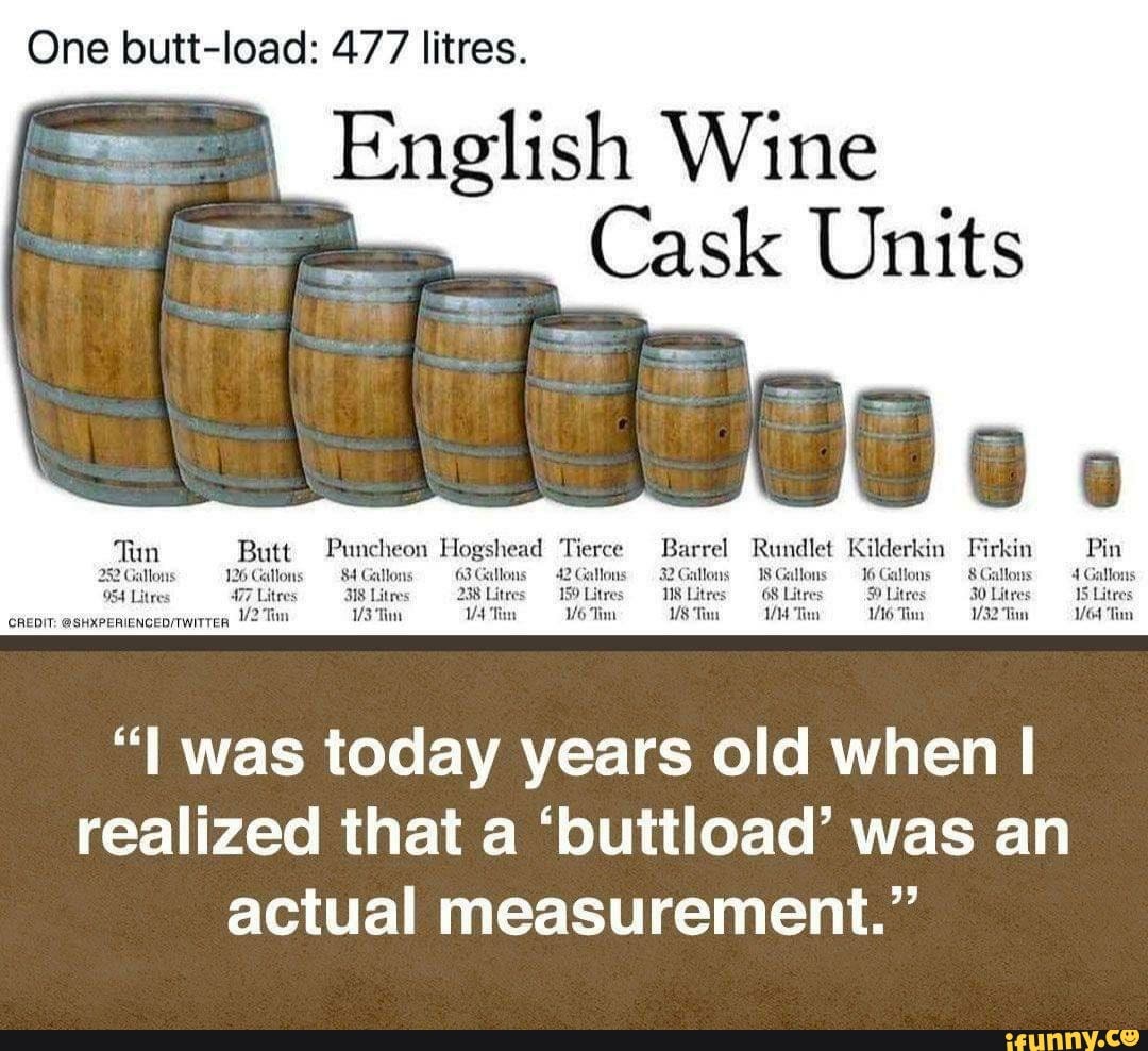 One butt-load: 477 litres. English Wine Cask Units Tun Butt Puncheon H ...