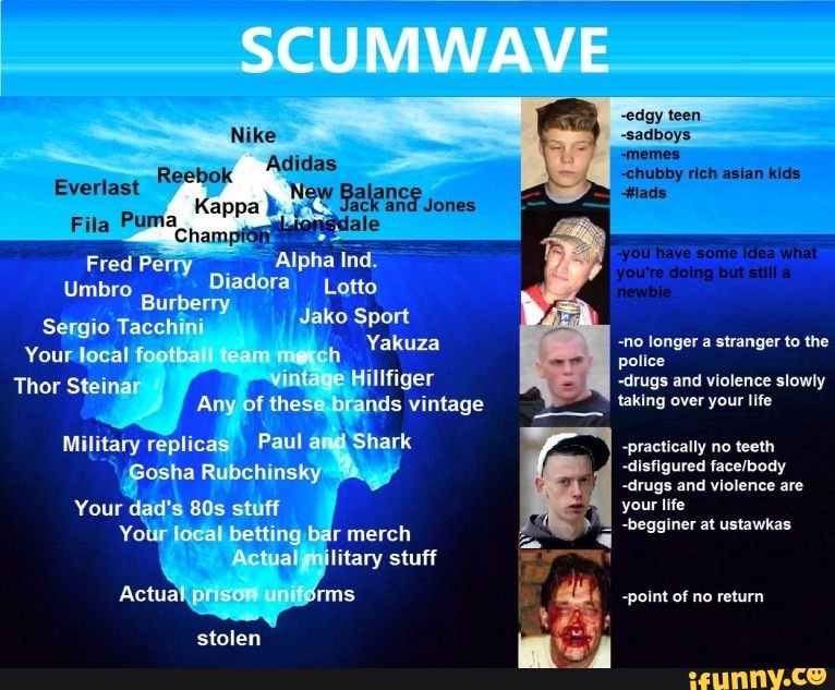 -edgy teen -memes ich asian kid: Nike -sadboys Adidas appa Fred Perry ...