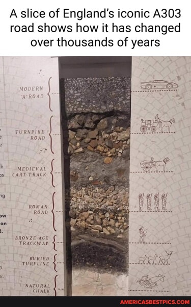 A slice of England's iconic A303 road shows how it has changed over ...