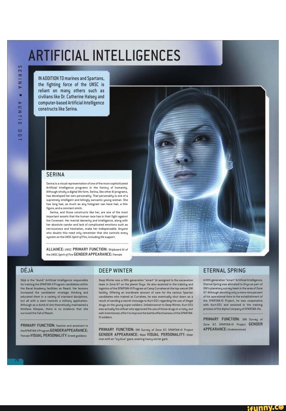 ARTIFICIAL INTELLIGENCES IN ADDITION TO marines and Spartans, the ...