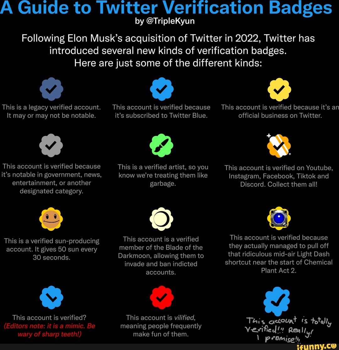 A Guide to Twitter Verification Badges by @TripleKyun Following Elon ...
