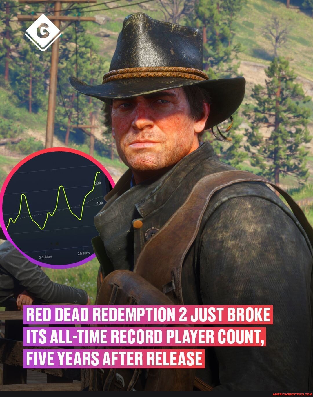Red Dead Redemption proving once again that its the goat Due to a sale ...