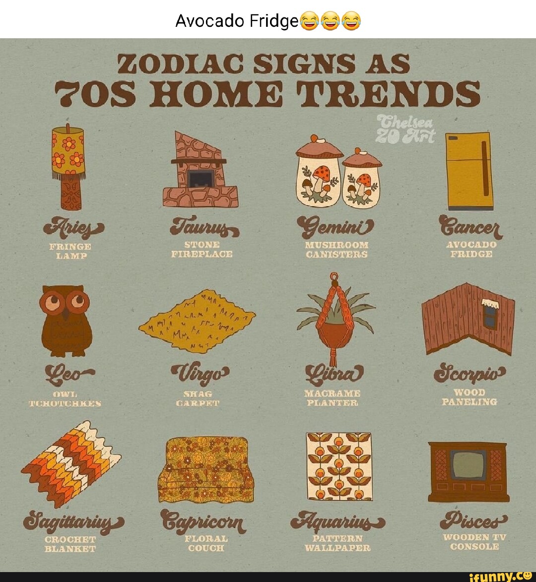 Macrame memes. Best Collection of funny Macrame pictures on iFunny