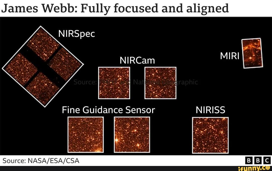 NASA’s James Webb telescope sends back its first pictures confirming ...