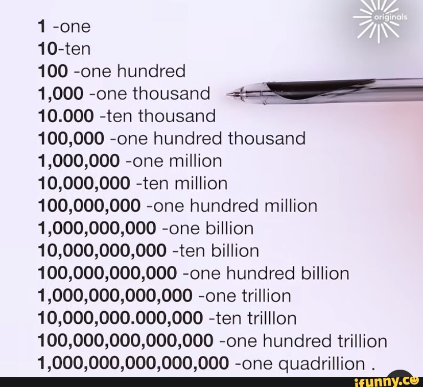 Video memes tthuICILA by TransAngel: 2 comments - iFunny