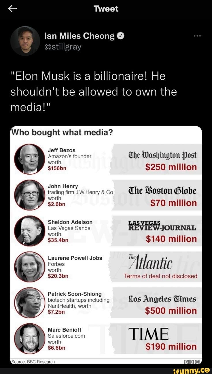 Tweet lan Miles Cheong till "Elon Musk is a billionaire! He shouldn't ...