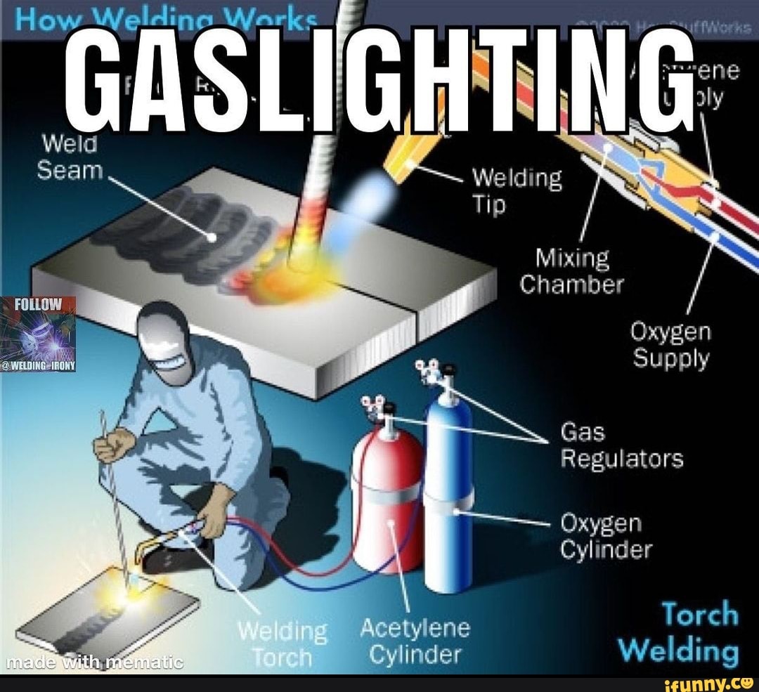 How Weldine Warks Weld Welding Welding Tip Mixing Chamber Oxygen Supply ...