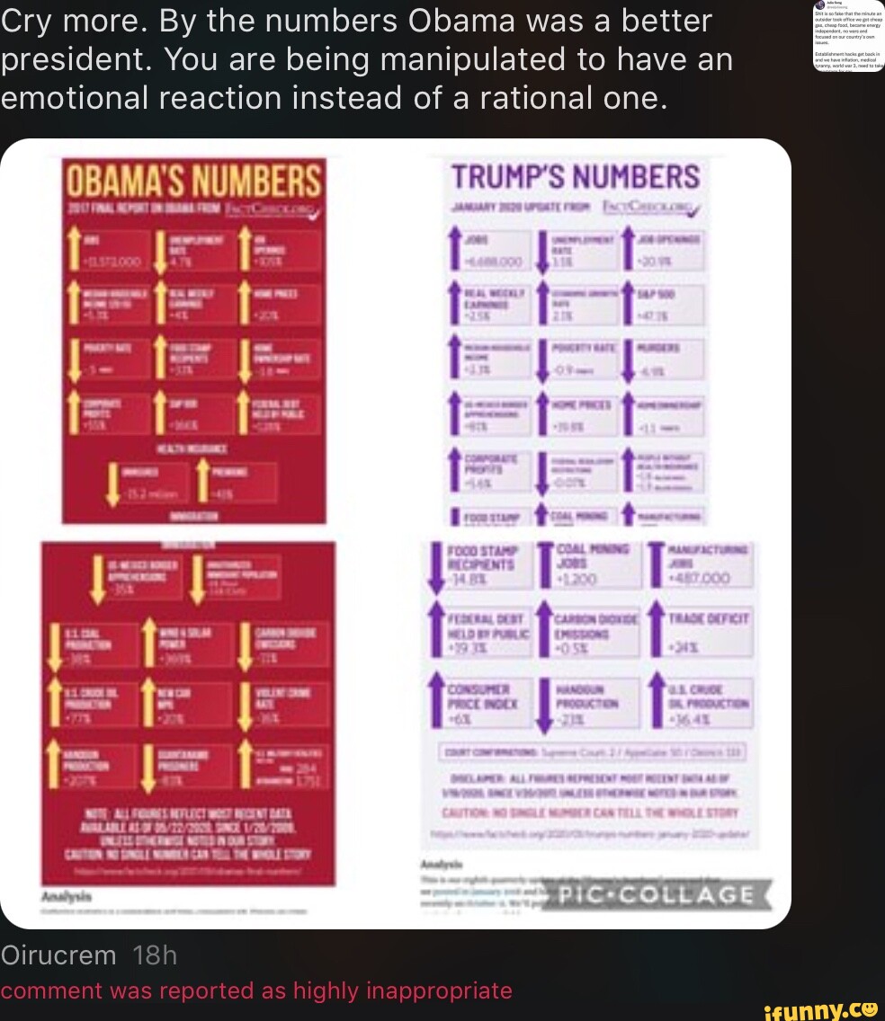 Cry more. By the numbers Obama was a better president. You are being ...