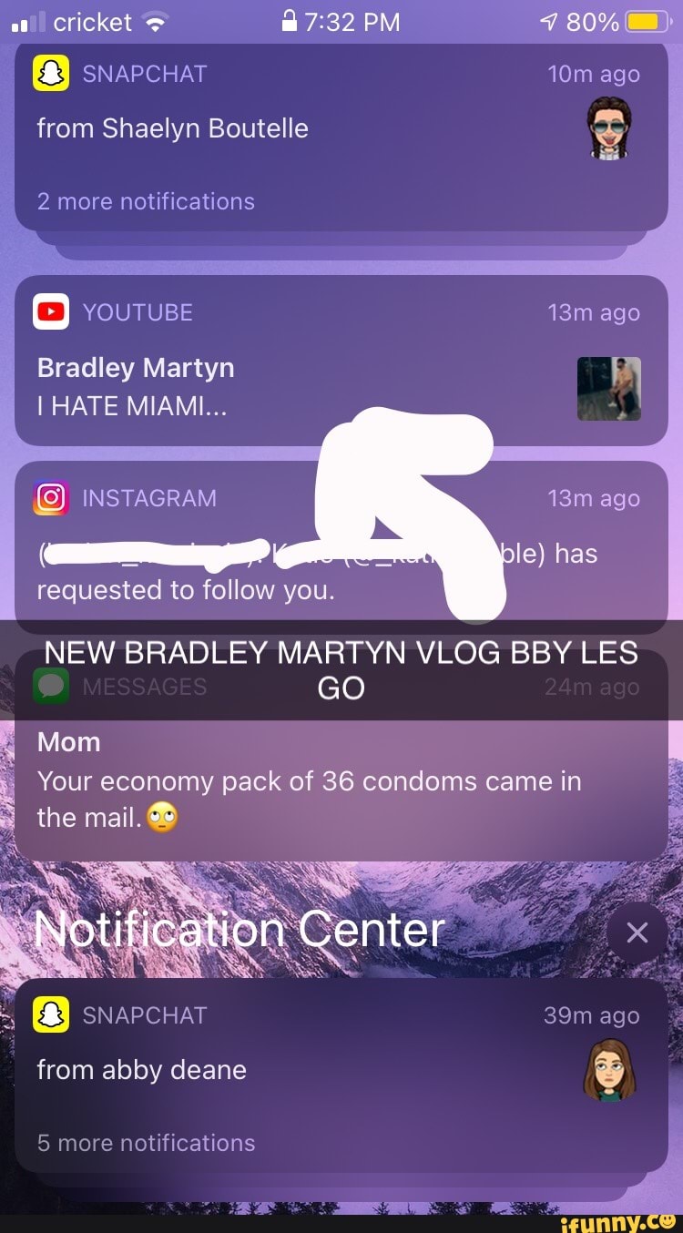 Martyn memes. Best Collection of funny Martyn pictures on iFunny