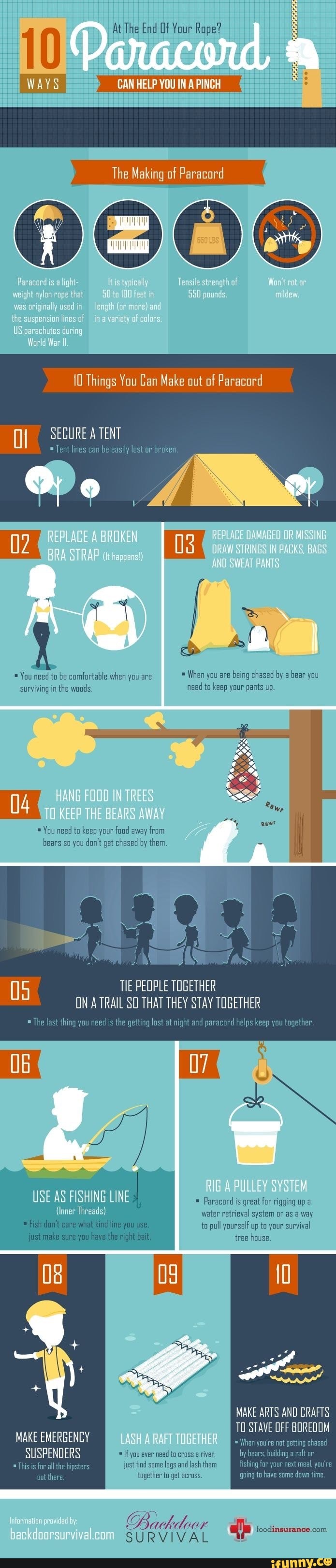 Nylon memes. Best Collection of funny Nylon pictures on iFunny