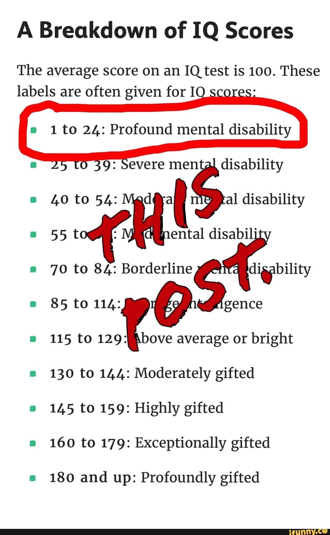 A Breakdown of IQ Scores The average score on an IQ test is 100. These ...