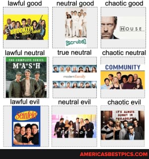 Sitcom Alignment Chart - lawful good __neutral good chaotic good lawful ...