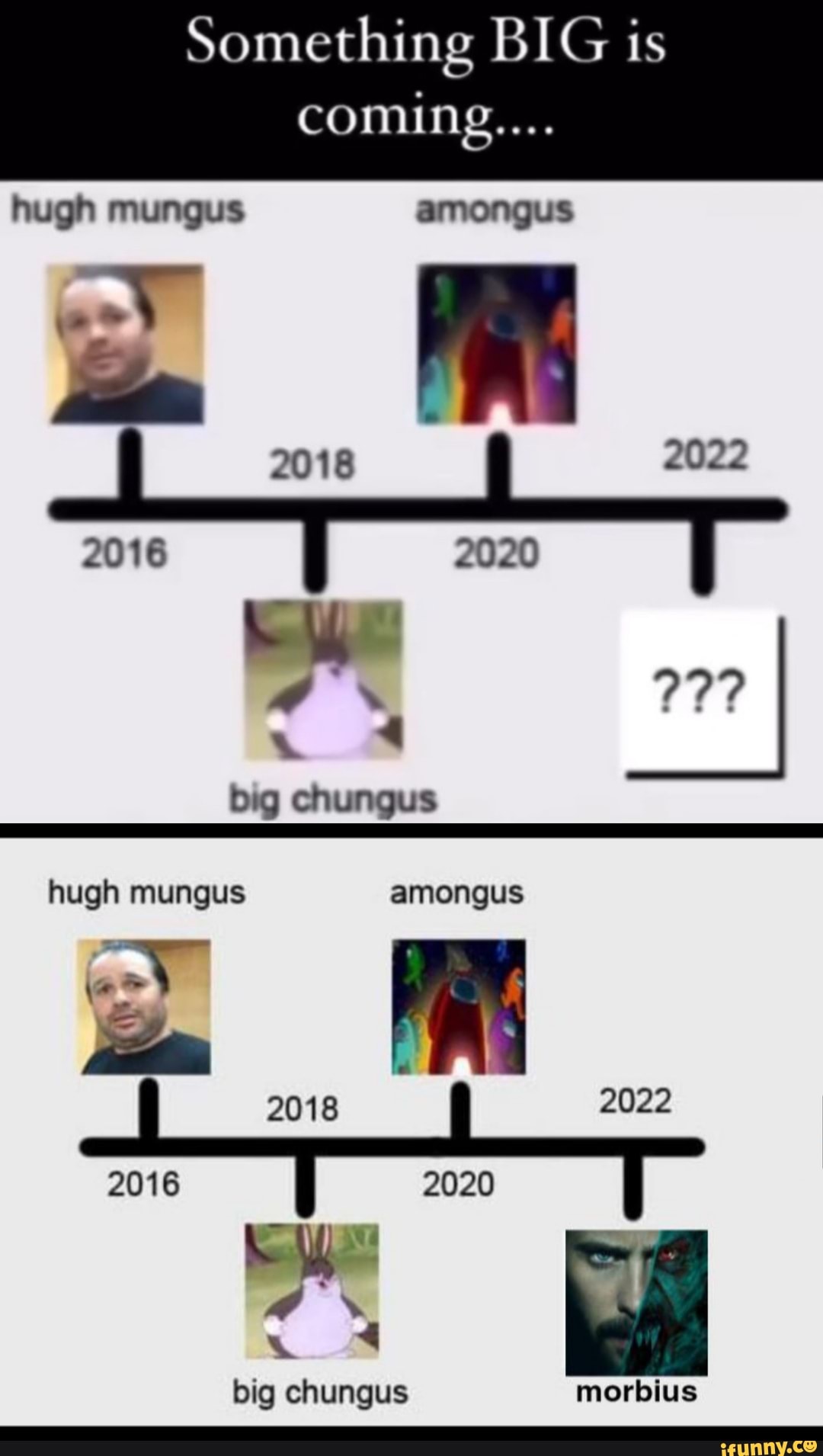Something BIG is coming... hugh mungus amongus big chungus hugh mungus ...