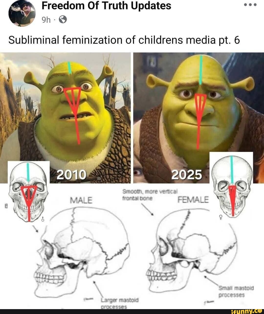 Freedom Of Truth Updates eee oh- @ Subliminal feminization of childrens ...