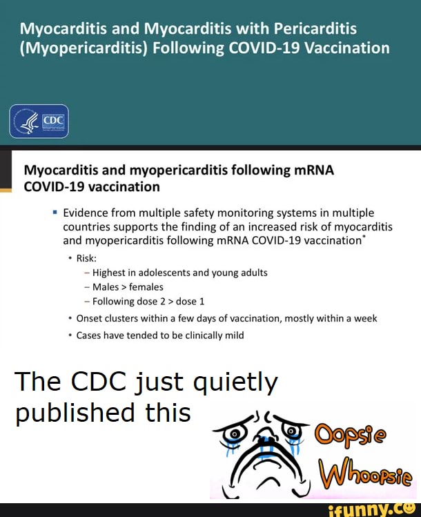 Myocarditis and Myocarditis with Pericarditis (Myopericarditis ...