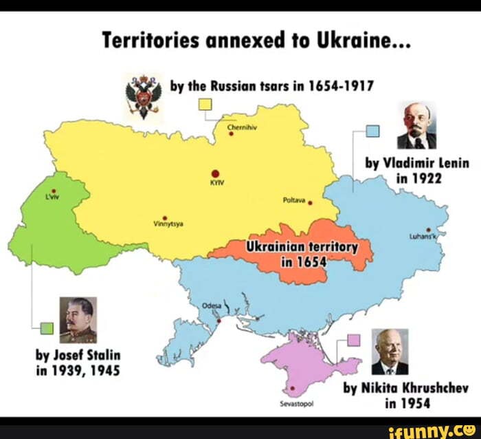Territories annexed to Ukraine... by the Russian tsars in 1654-1917 by ...