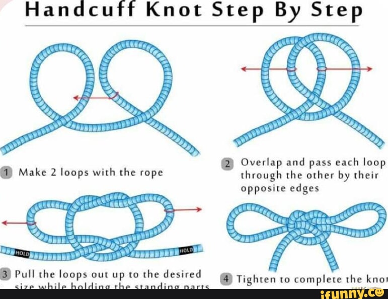 Handcuff Knot Step By Step Make Overlap through @ Overlap and pass each ...