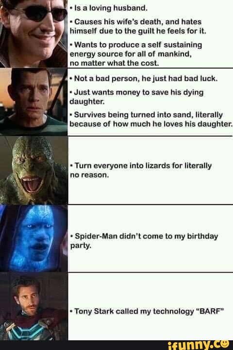 Isa loving husband. Causes his wife's death, and hates himself due to ...