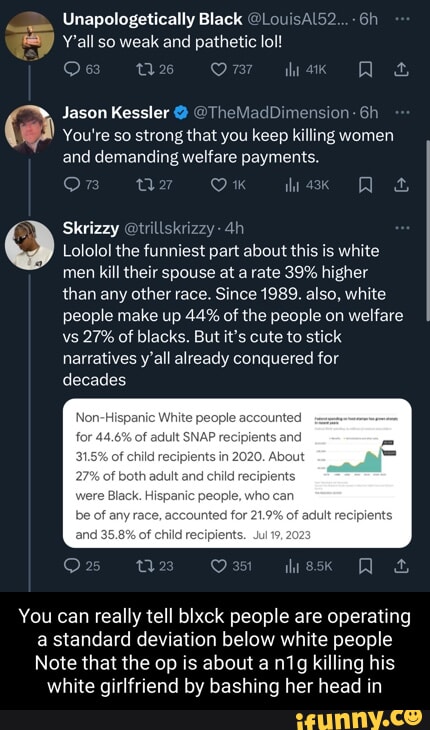 Unapologetically memes. Best Collection of funny Unapologetically ...