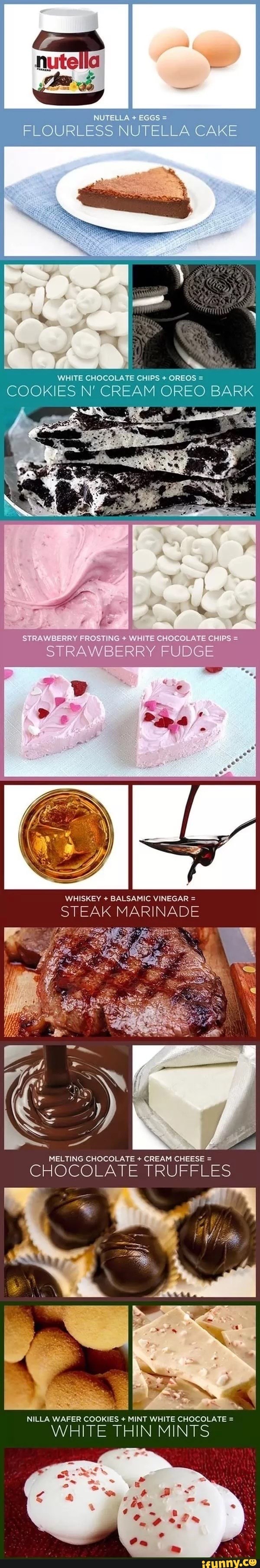 NUTELLA EGGS = FLOURLESS NUTELLA CAKE WHITE CHOCOLATE CHIPS > OREOS ...