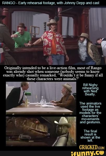 RANGO - Early rehearsal footage, with Johnny Depp and cast Originally ...