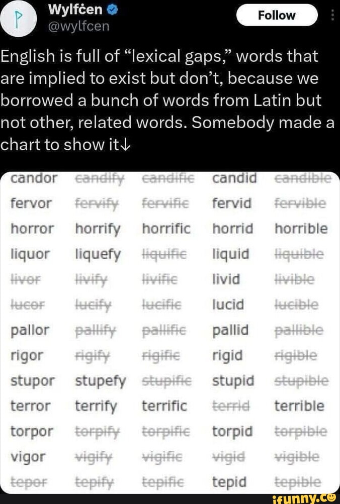 English is full of "lexical gaps," words that are implied to exist but ...