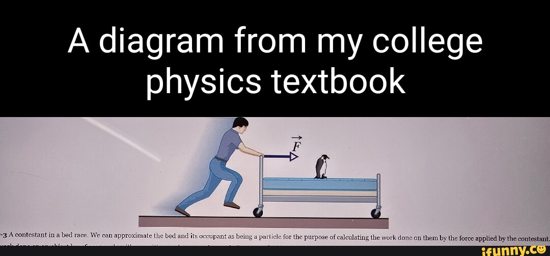 A diagram from my college physics textbook We - iFunny