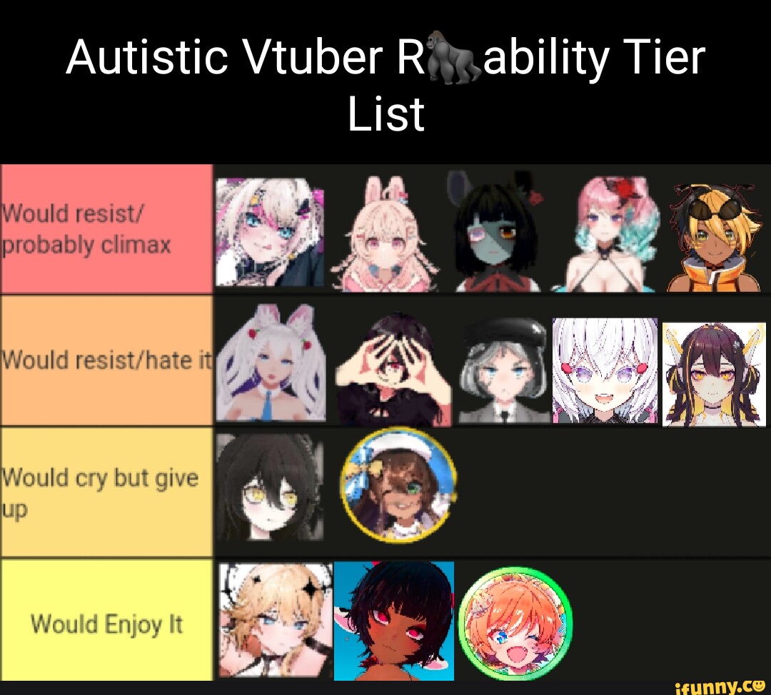 Autistic Vtuber ability Tier List Would resist/ probably climax Would ...