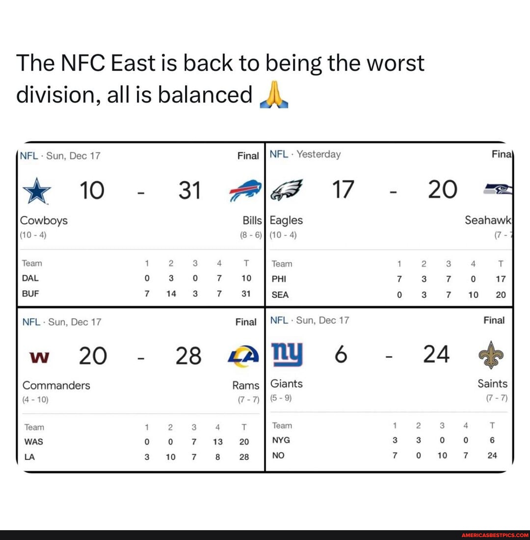 NFC south on top nfl nflmemes - The NFC East is back to being the worst ...