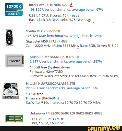 Hitachi memes. Best Collection of funny Hitachi pictures on iFunny