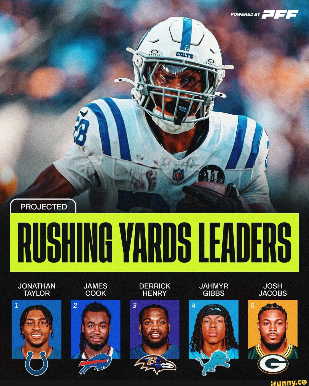 POWERED BY PROJECTED I) JONATHAN JAMES DERRICK JAHMYR JOSH TAYLOR COOK ...
