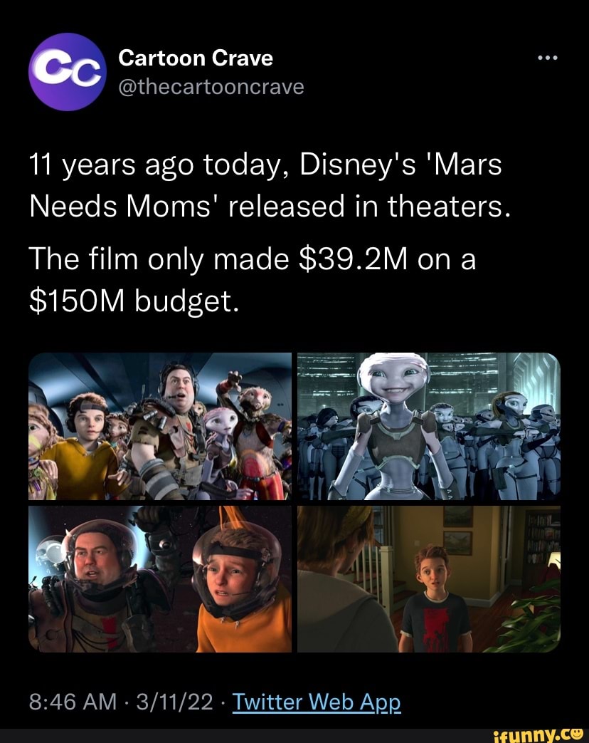 Cart Cc artoon Crave 11 years ago today, Disney's 'Mars Needs Moms ...