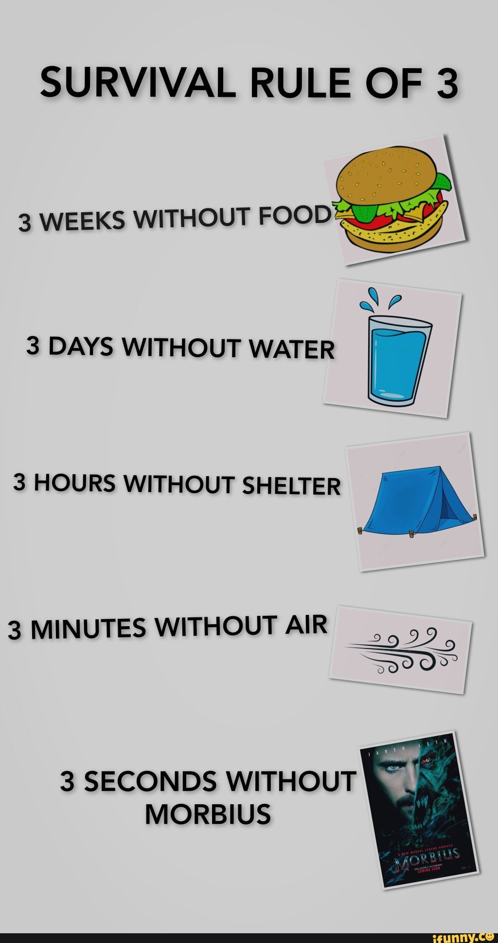 SURVIVAL RULE OF 3 3 WEEKS WITHOUT FOOD 3 DAYS WITHOUT WATER 3 HOURS ...