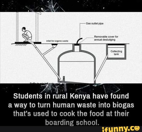 Biogas memes. Best Collection of funny Biogas pictures on iFunny