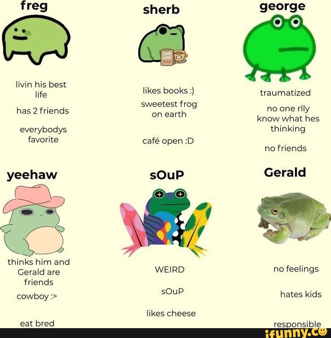 Sherb memes. Best Collection of funny Sherb pictures on iFunny