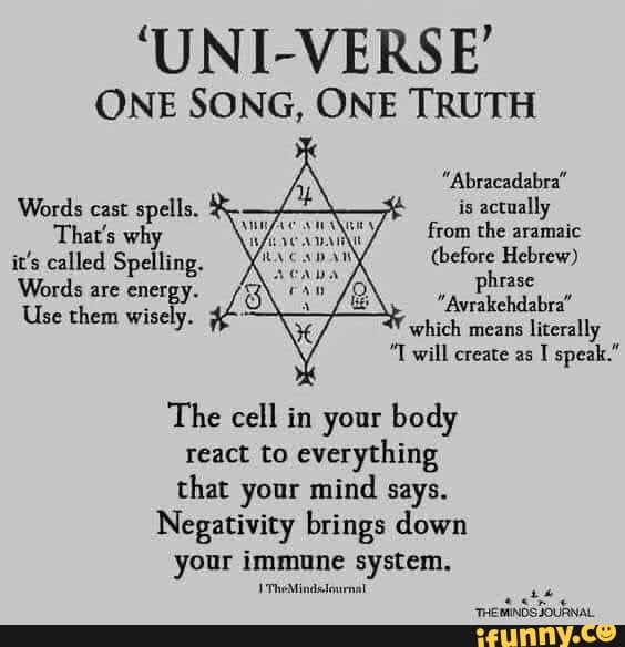 Abracadabra Hebrew