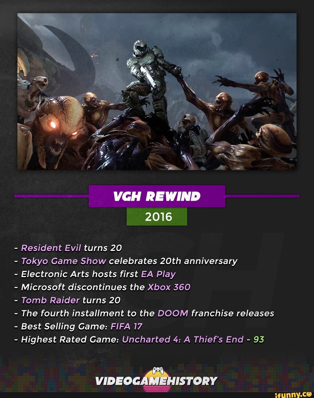 VGH REWIND Resident Evil turns 20 Tokyo Game Show celebrates 20th ...