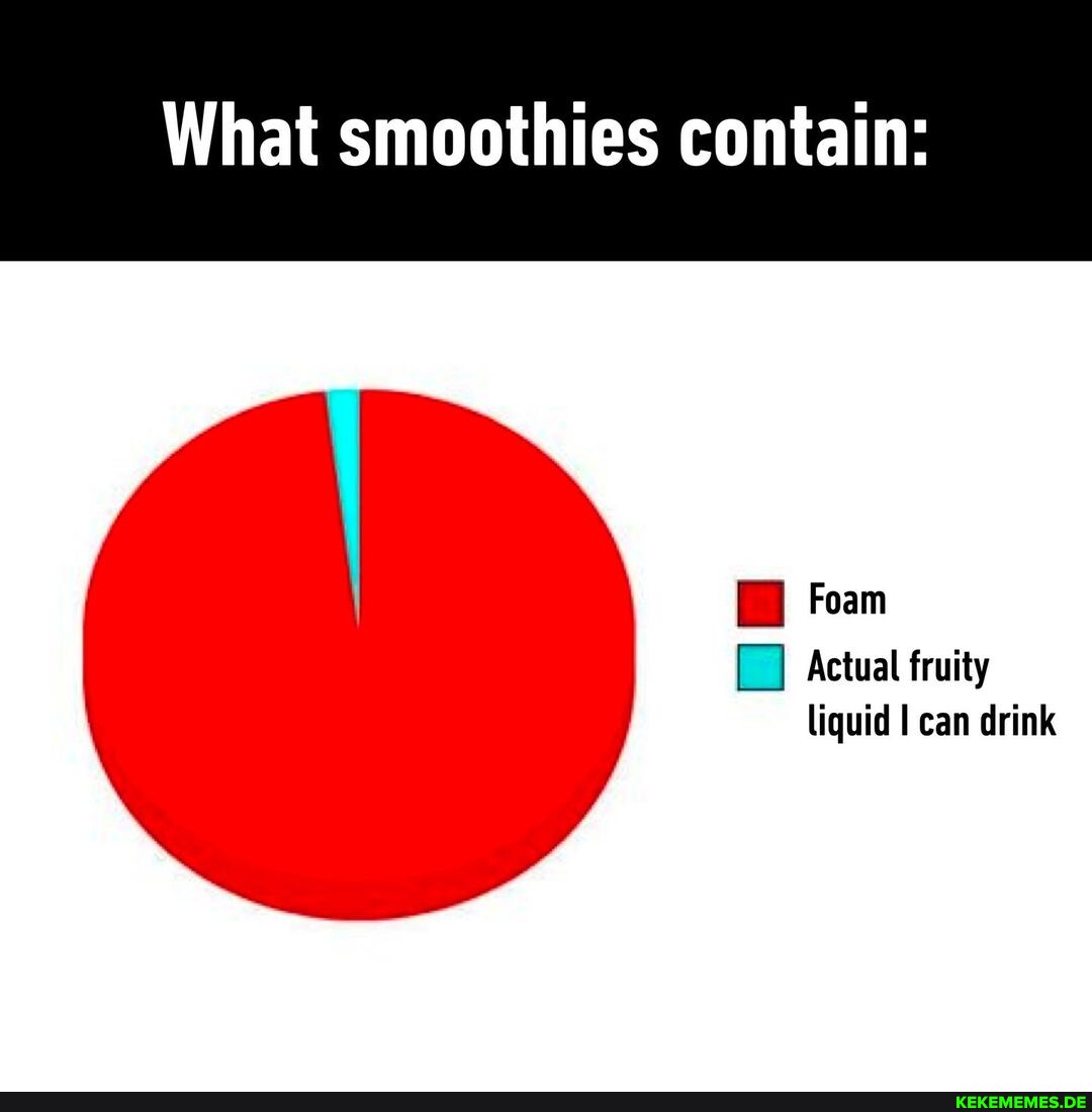 *slurps* - #smoothies #beverage #drinks #memes #9gag - What smoothies contain: Foam Actual ...