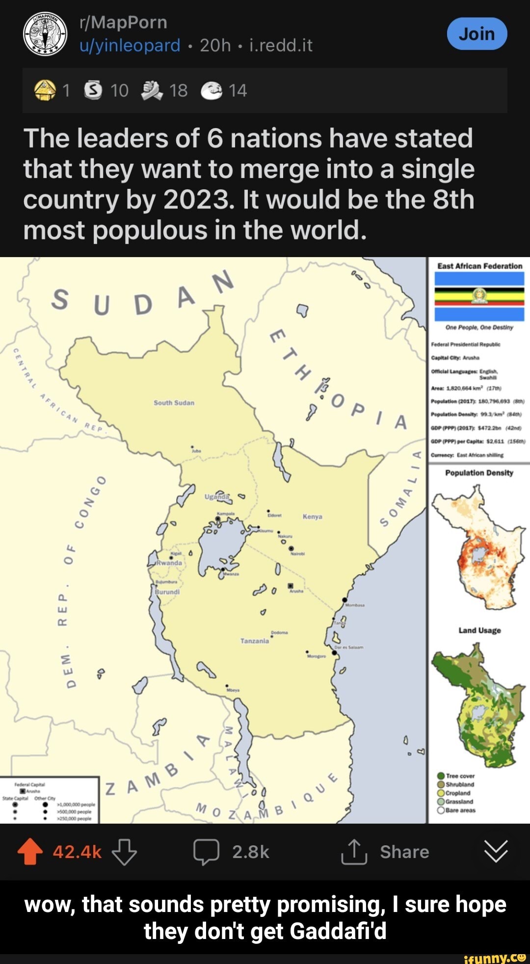 Federation memes. Best Collection of funny Federation pictures on iFunny