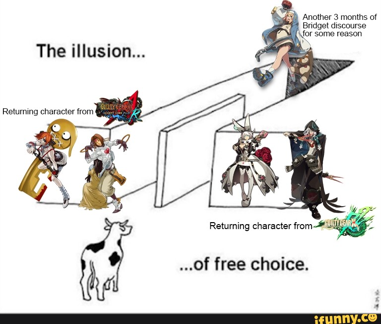 Another 3 months of Bridget discourse for some reason The illusion ...