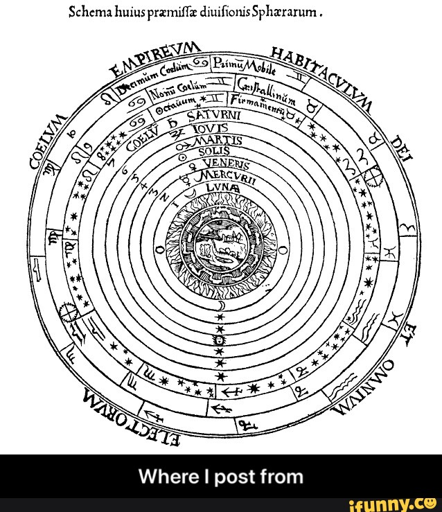 Schema memes. Best Collection of funny Schema pictures on iFunny