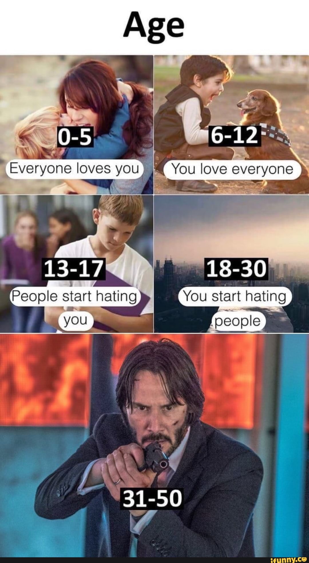 People start hating You start hating - iFunny