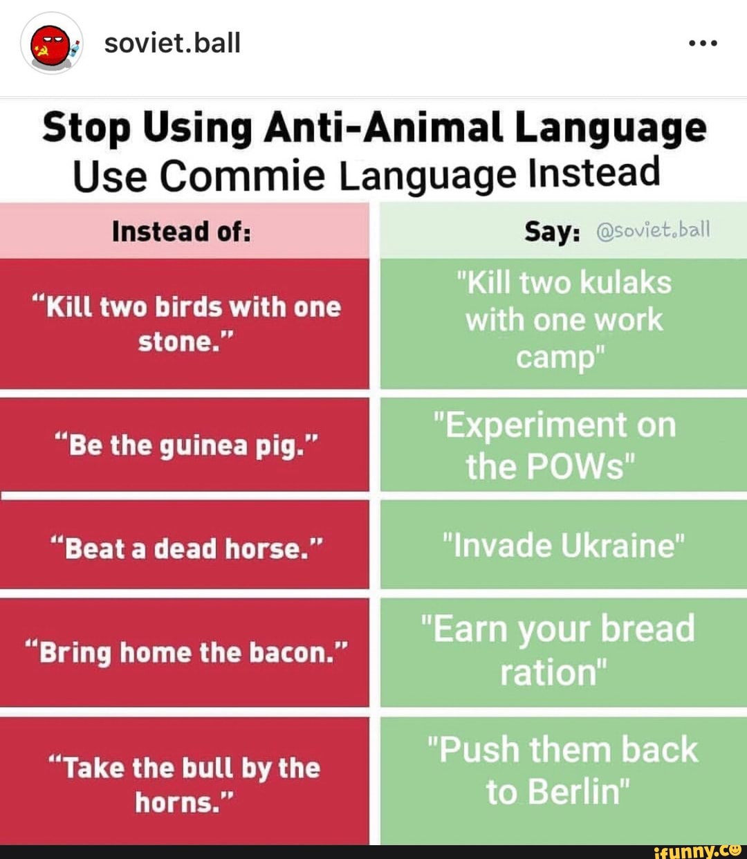 Sovietball memes. Best Collection of funny Sovietball pictures on iFunny